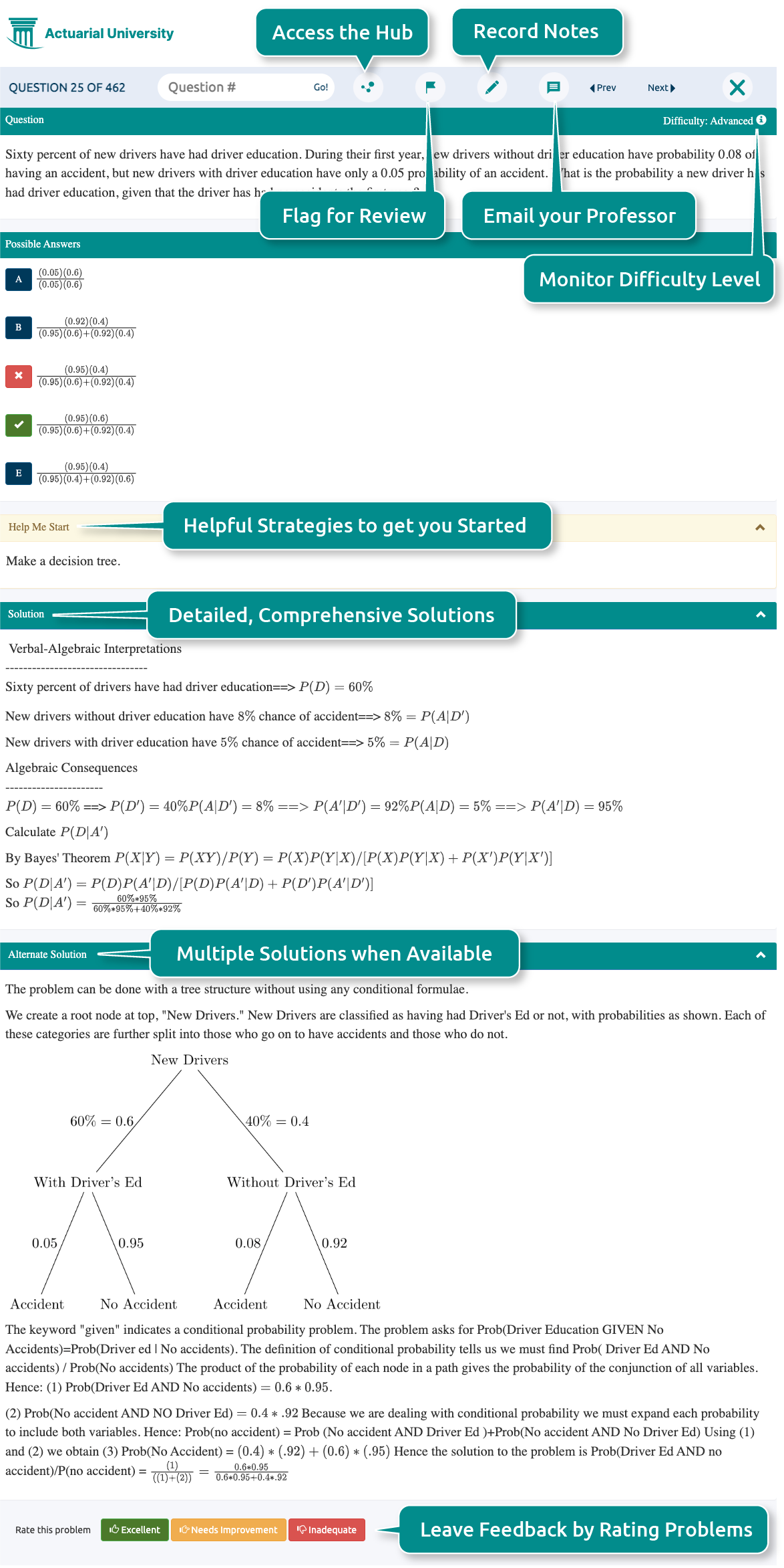 GOAL Actuarial Exam Prep
